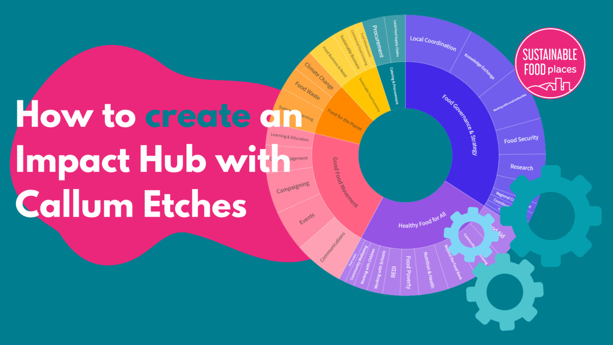 How to create an Impact Hub: a step-by-step guide | Sustainable Food Places