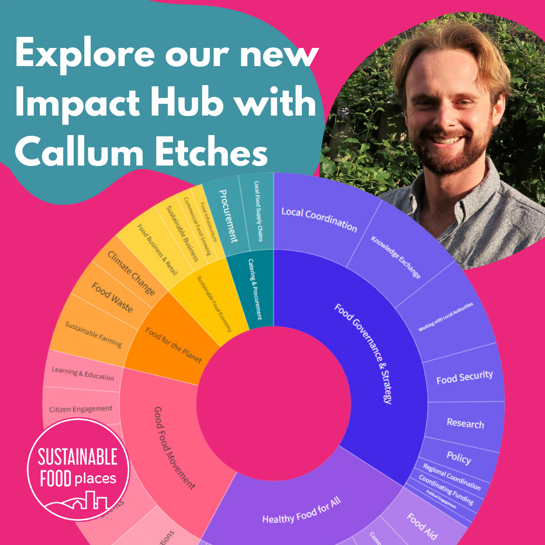 New Impact Hub launched | Sustainable Food Places